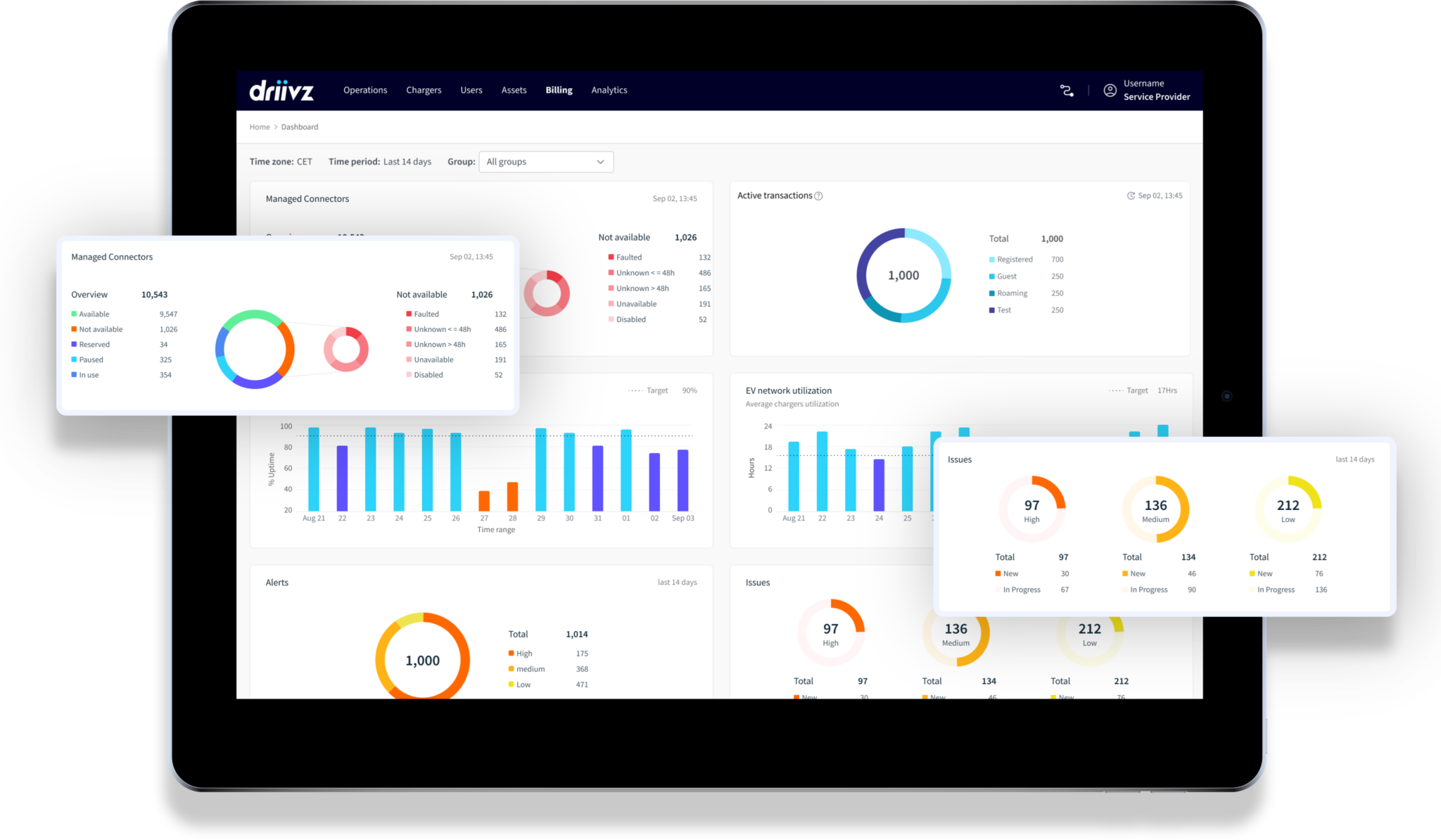 EV Charging Management Software