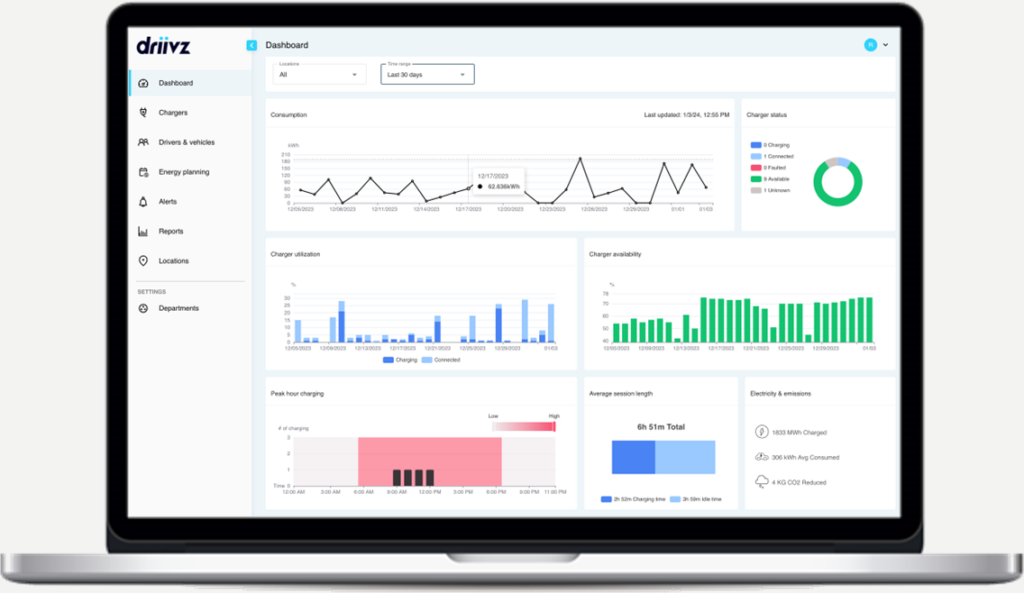 EV Charging Management Software
